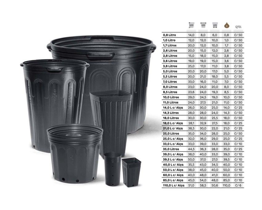 Embalagem P/ Muda 39,5 Litros C/ Alca - Preto c/10 un.