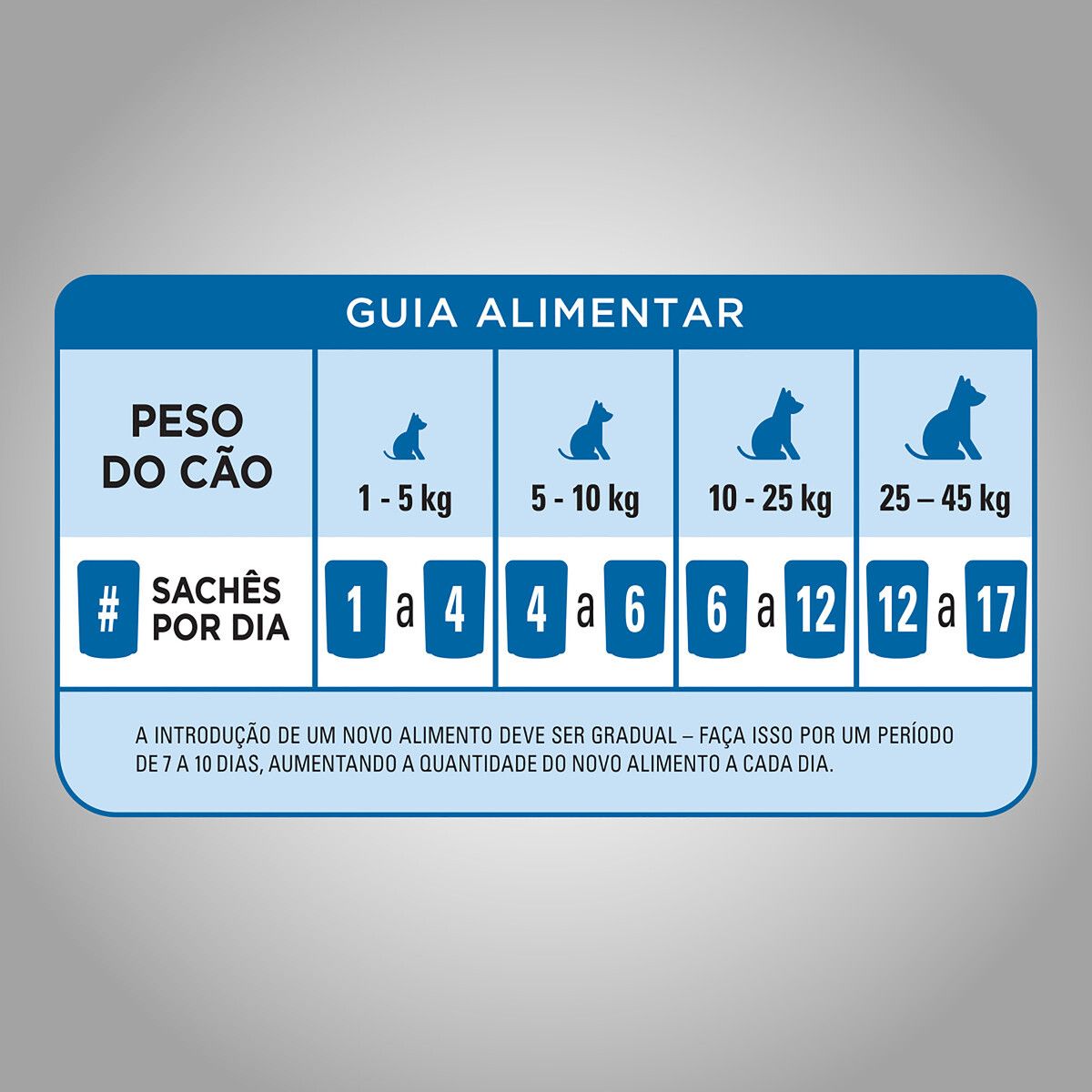 OPTIMUM DOG SACHÊ FRANGO ADULTO 100GR, KIT 6 UN - Tozzo Alimentos Ltda